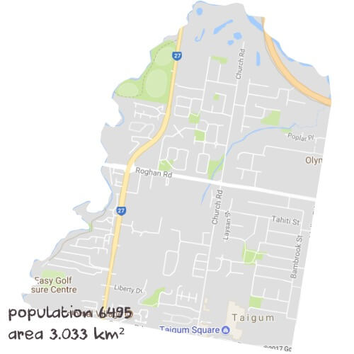 51 Biology Tutors in Taigum | Ezy Biology Tutoring