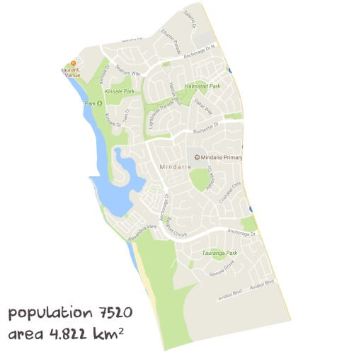 30 Biology Tutors in Mindarie | Ezy Biology Tutoring