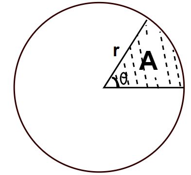Trigonometry | Year 11 HSC Advanced Maths