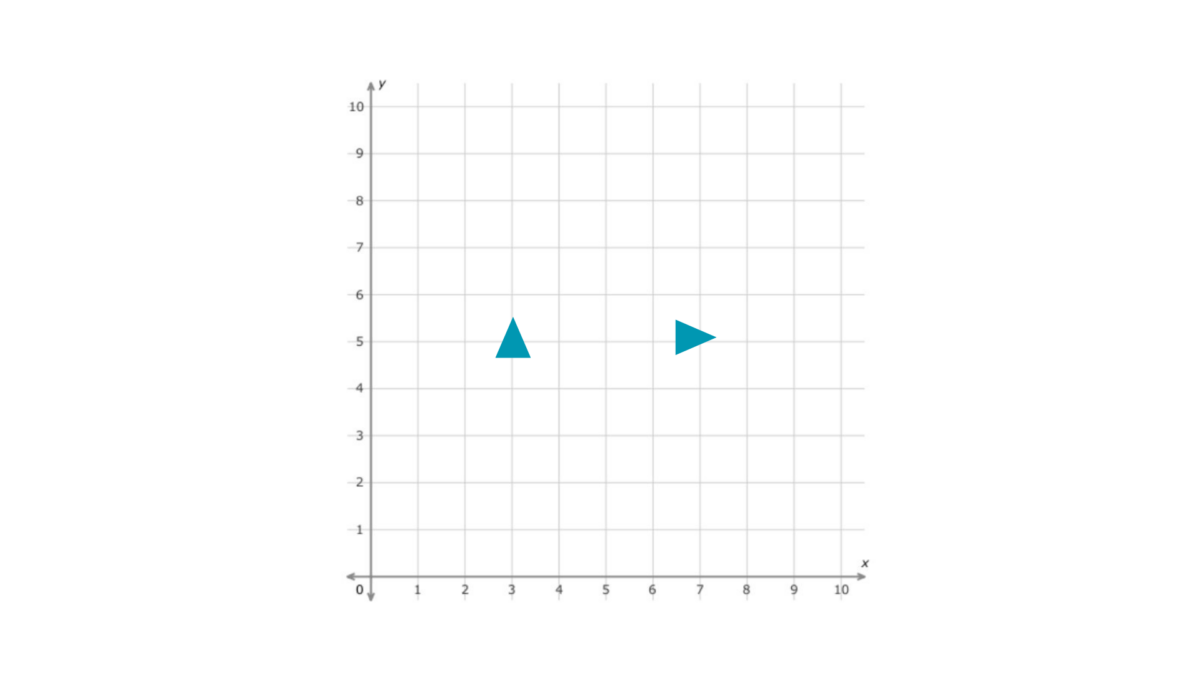 Geometry | Year 5 Maths
