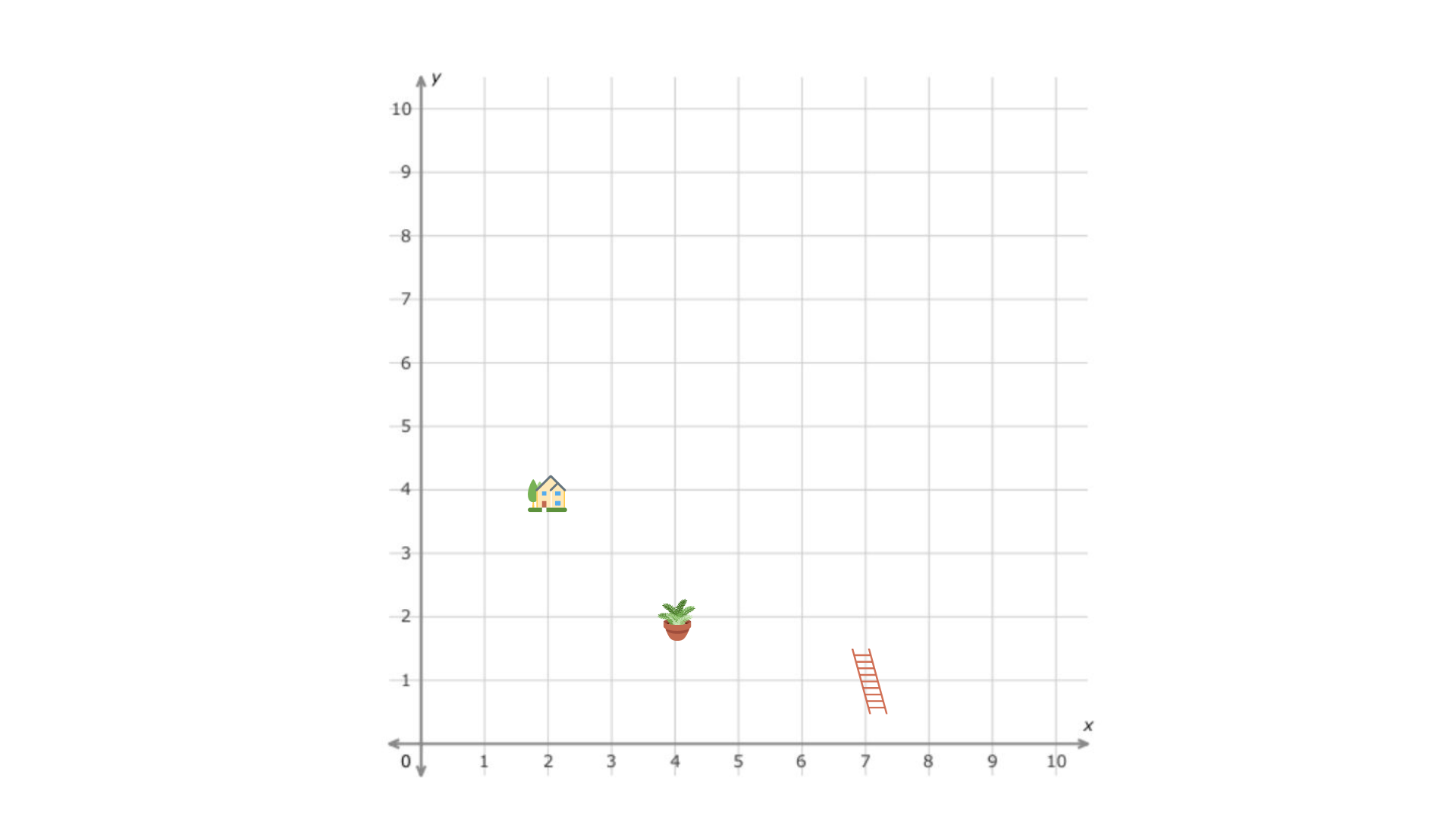 Geometry | Year 5 Maths