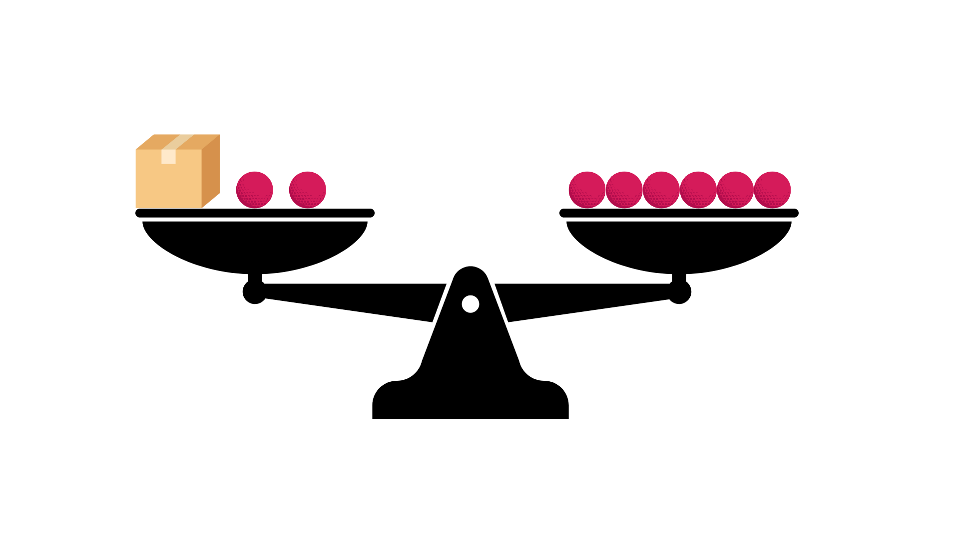 Patterns and Algebra | Year 6 Maths