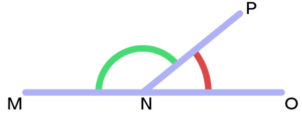 Geometric Reasoning | Year 6 Maths